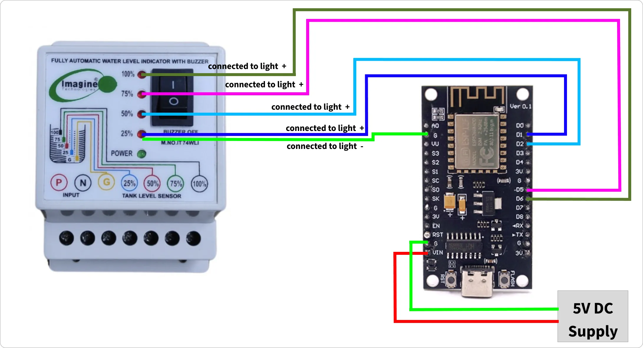 Making Dumb Water Tank Monitor Smart for Home Assistant